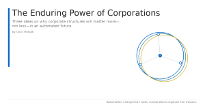 Three Ideas on the Enduring Power of Corporations – Insights to Decision